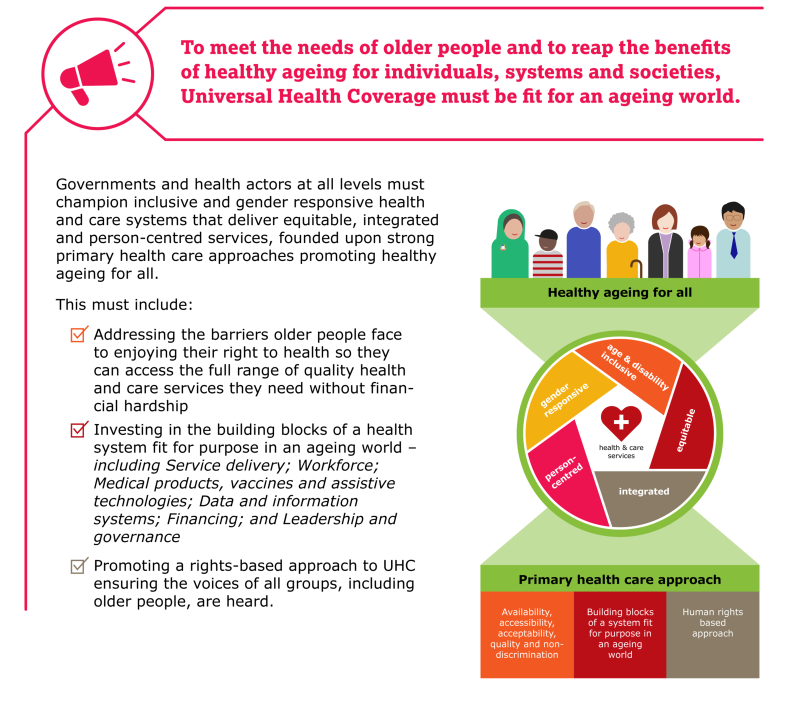 Universal Health Coverage infographic - HelpAge International